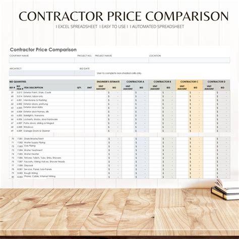 Cost Comparison Template Excel