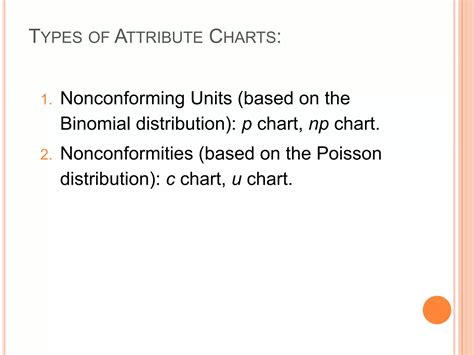 Control Charts For Attributes Pptx