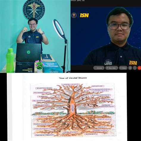 Philip Lew Chun Foong On Linkedin Kitajagakita Teamisn Mentalhealth