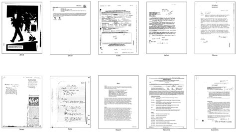multimodal deep networks for text and image based document classification papers with code