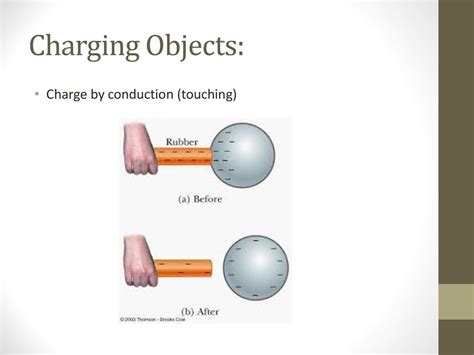 Define Some Of The Major Ideas About Static Electricity Ppt Download
