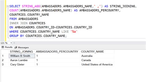 Sql Server Group By Join Strings