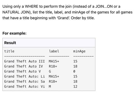 Solved Using Only A WHERE To Perform The Join Instead Of A Chegg Com
