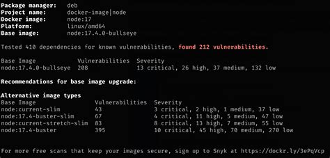Top Docker Best Practices