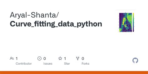 GitHub Aryal Shanta Curve Fitting Data Python