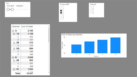 solved filtering a value in a slicer and coloring it by d microsoft fabric community