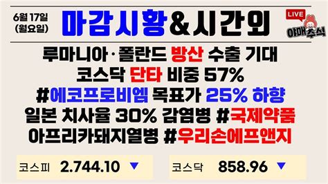 주식시황 투자 난이도는 계속 높아집니다 우린수익ㅋ Youtube