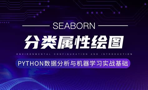 [seaborn]分类属性绘图 python数据分析与机器学习实战基础 3d数字教程 python 3 虎课网
