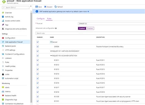 Configure The Azure Web Application Firewall Apostolidis Cloud Corner