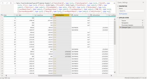 Solved Pbi How To Eliminate The Word Error Or Null From