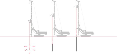 Controlled Modulus Column Cmc Rigid Inclusions Menard Controlled Modulus Column Cmc Rigid Inclusions Menard