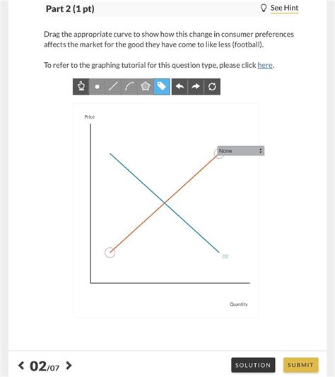 Solved Drag The Appropriate Curve To Show How This Change In Chegg