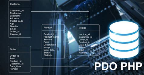 PDO Guida Completa All Estensione PHP Per Gestire Database