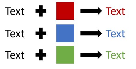 How To Use Eyedropper In Powerpoint Presentationskills Me