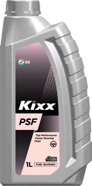 Kixx Geartec GL-5 80W-90(E)_18L PL – אתר KIXX פרומט