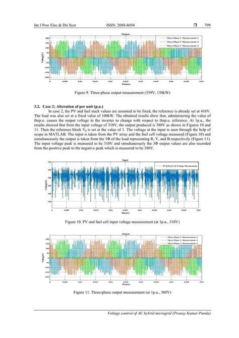 Voltage Control Of Ac Hybrid Microgrid Pdf