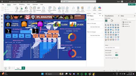 Saurabh Mandlik On Linkedin Powerbi Dataanalysis Sportsanalytics Ipl Datavisualization…