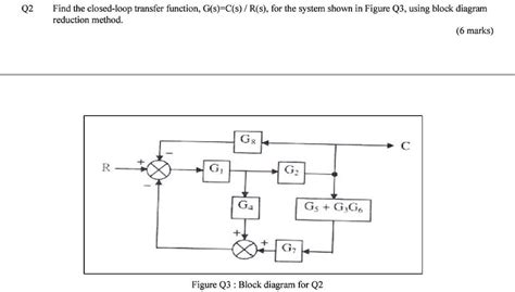 q2 find the closed loop transfer function g s c s r s for the
