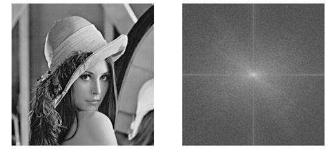 Python 实现图像快速傅里叶变换和离散余弦变换一张图片进行快速傅里叶 Csdn博客