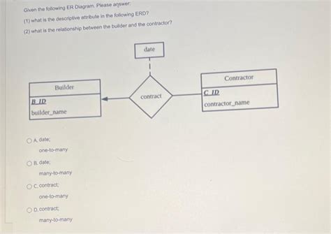 Solved Given The Following Er Diagram Please Answer 1