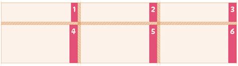 图解 Css Grid 布局详解css Grid布局 Csdn博客 图解 Css Grid 布局详解css Grid布局 Csdn博客