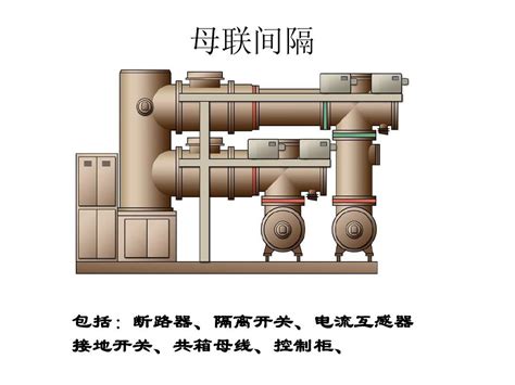 gis结构 word文档在线阅读与下载 无忧文档