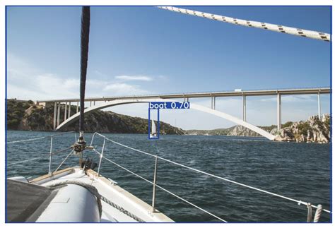 Maritime Target Recognition And Location System Based On Lightweight