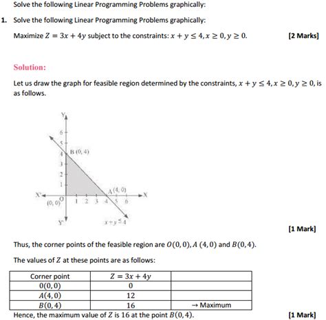 ncert solutions for class 12 maths chapter 12 linear programming ex 12 1