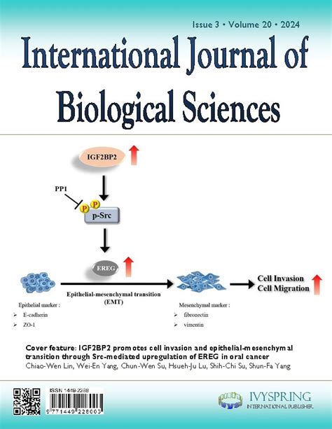生命科学学院李晓骄阳教授课题组在int J Biol Sci上发表高水平研究成果论文 北京中医药大学生命科学学院