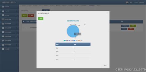 java113 小程序springboot剧本杀游玩一体化平台 csdn博客