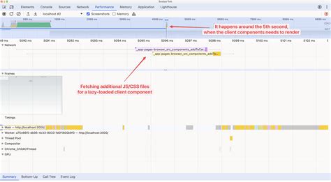 The Forensics Of React Server Components RSCs Product Blog Sentry