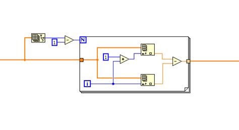 Labview求一列数前后两数的差值 Labview求一列数前后两数的差值