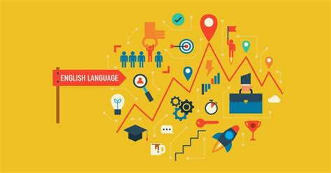 Unlocking Global Opportunities How English Language Proficiency Shapes Brighter Futures