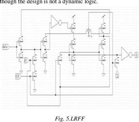 figure 1 from design of low power sense amplifier flip flop using gdi