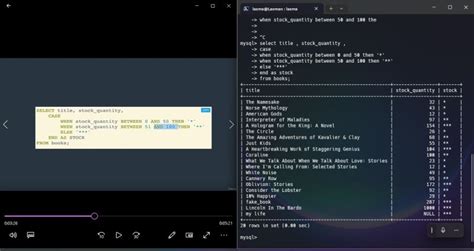 laxman on linkedin mysql dataanalytics logicaloperators sqlmastery