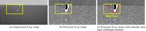 Figure 1 From Robust Tensor Decomposition Based Background Foreground Separation In Noisy Videos