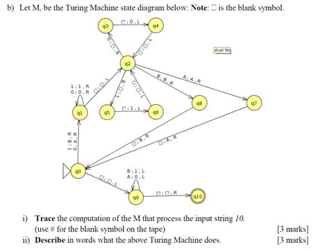 solved question 5 10 marks a let m be the turing machine