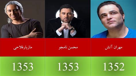 Iranian Singers Age سن خوانندگان جوان ایرانی Youtube