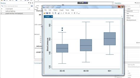Box Plot By Values Of Categorical Variable YouTube