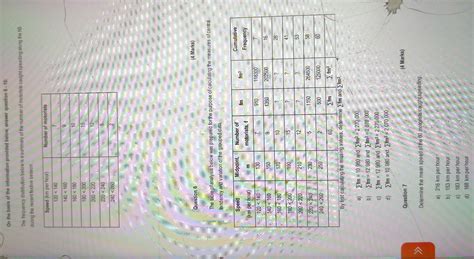 Solved Determine The Median Speed Of The 60 Motorists Caught