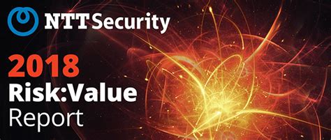 Cybersecurity A Core Component Of Digital Transformation Help Net