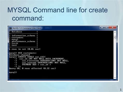 Sql And Sql Commands Pptx Databases Computer Software And Applications
