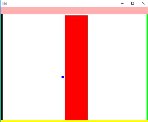 Java Understanding AWT Layout Stack Overflow