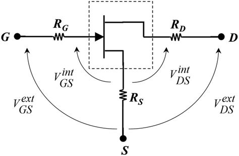 6 nonlinear device modeling engineer key