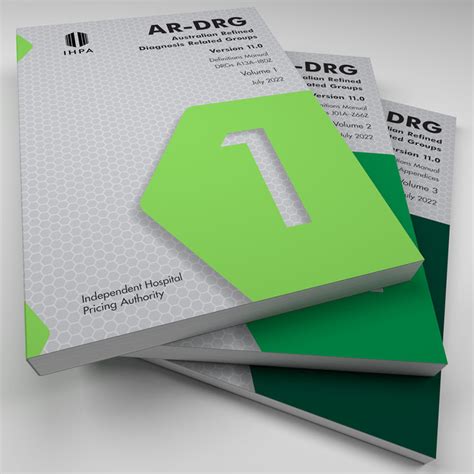 Publications Classification System Product Sales