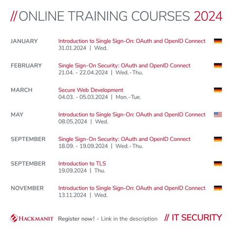 Hackmanit On Linkedin Onlinecourse Onlinetraining Itsecurity Itsicherheit Oauth Sso…