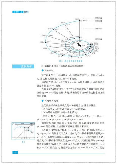 专题 数学建模与数学探究 2019年审定苏教版高中数学必修一 中学课本网