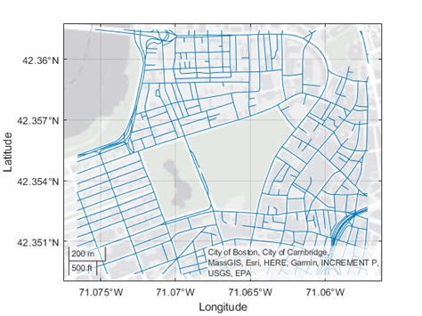 Clip Shape To Xy Limits In Planar Coordinates Matlab Mapclip