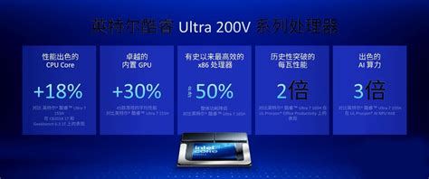 英特尔酷睿 Ultra 200v 系列笔记本处理器发布 果核剥壳