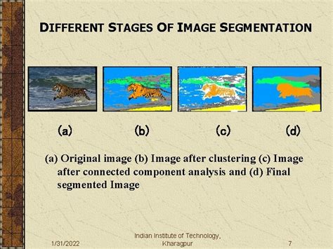 Segmentation Using Saturation Thresholding And Its Application In